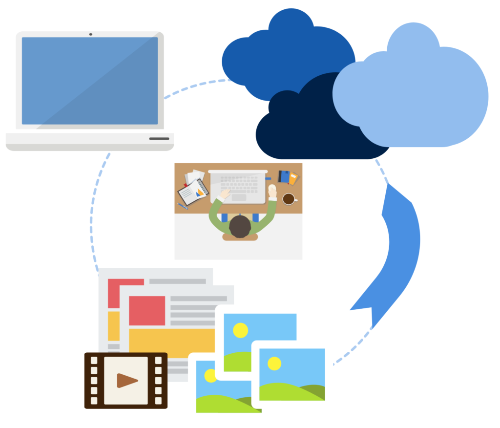 Air Cloud Tools – Know the best tools to use the cloud